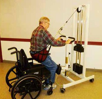 Sit-to-Stand Trainer/Neurogym Technologies fra Experiential Training ...